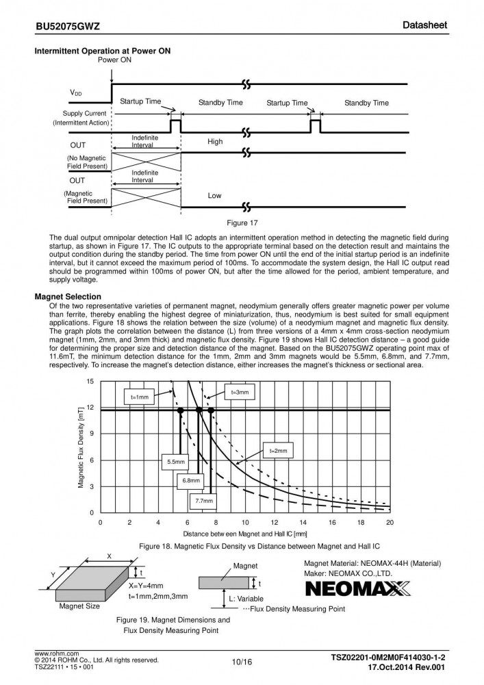 BU52075GWZ-E2 technical document page 10