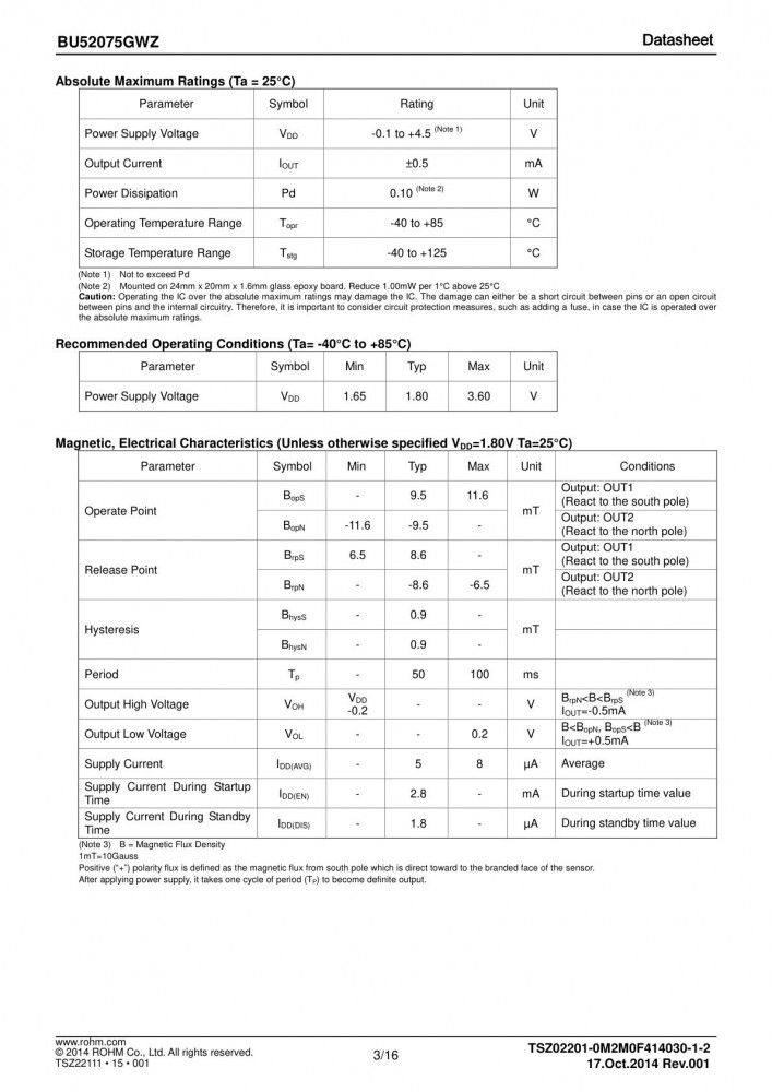 BU52075GWZ-E2 technical document page 3