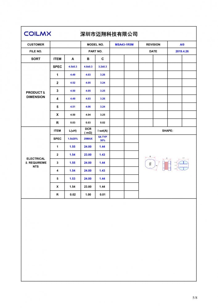 MSA43-1R5M reliability test requirements