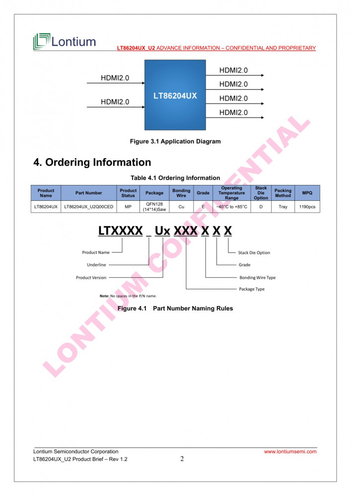 LT86204UX product documentation page 2