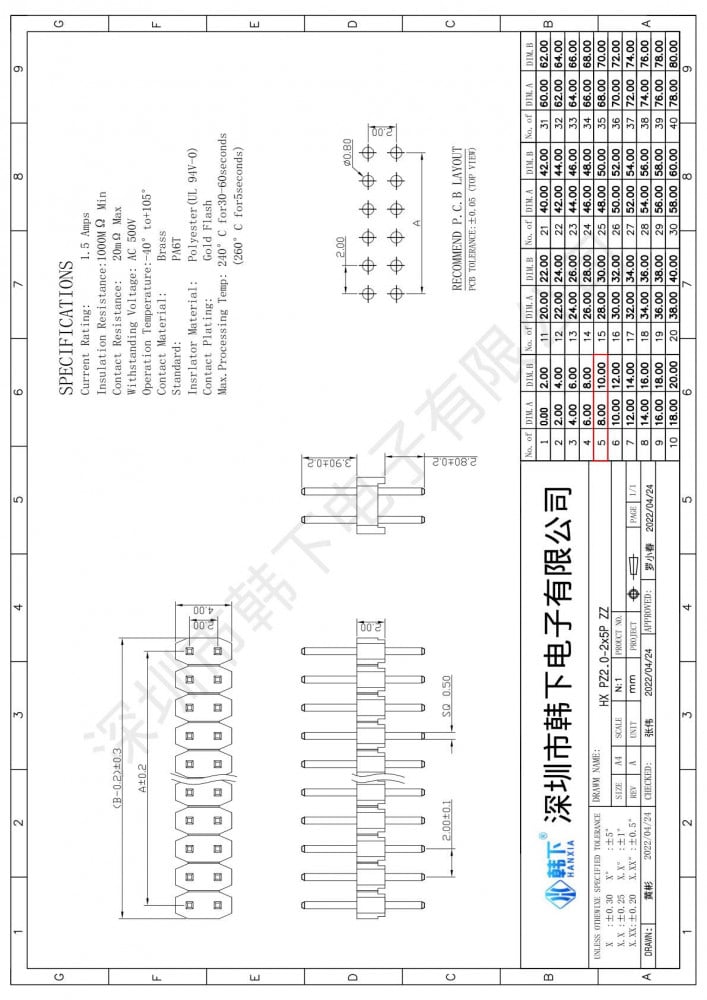 HX PZ2.0-2x5P ZZ document page 1