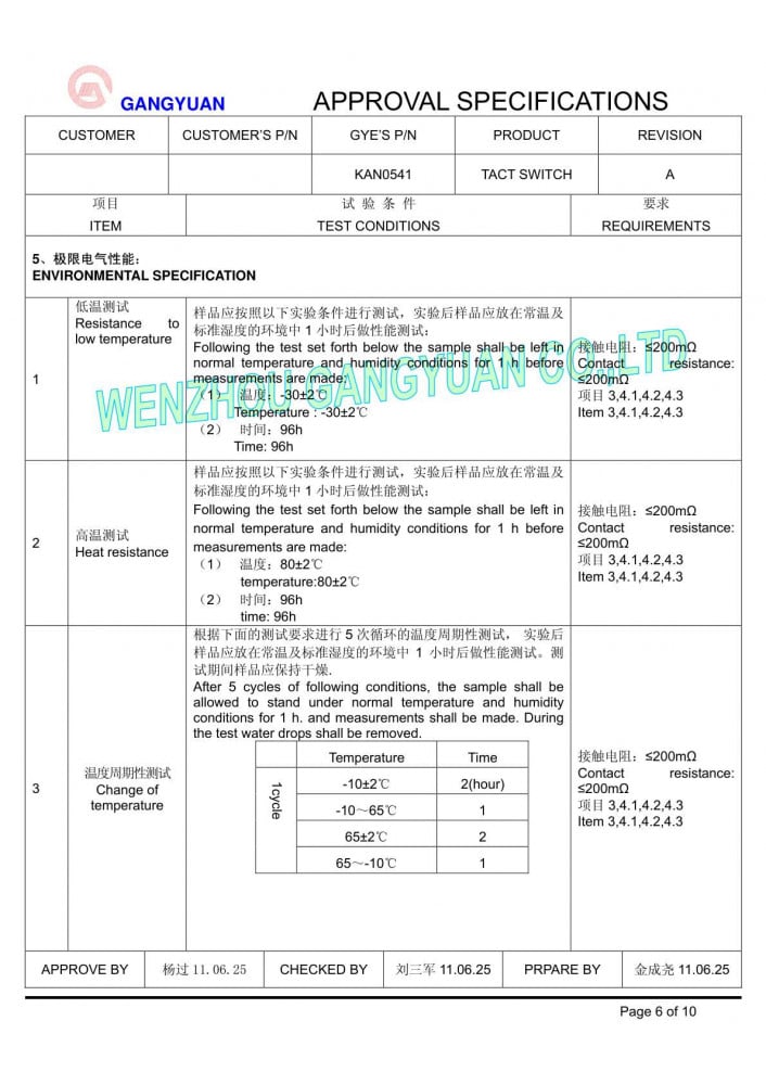 KAN0541 approval specification page 7