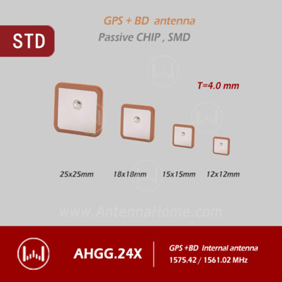 AHGG.24X for sale