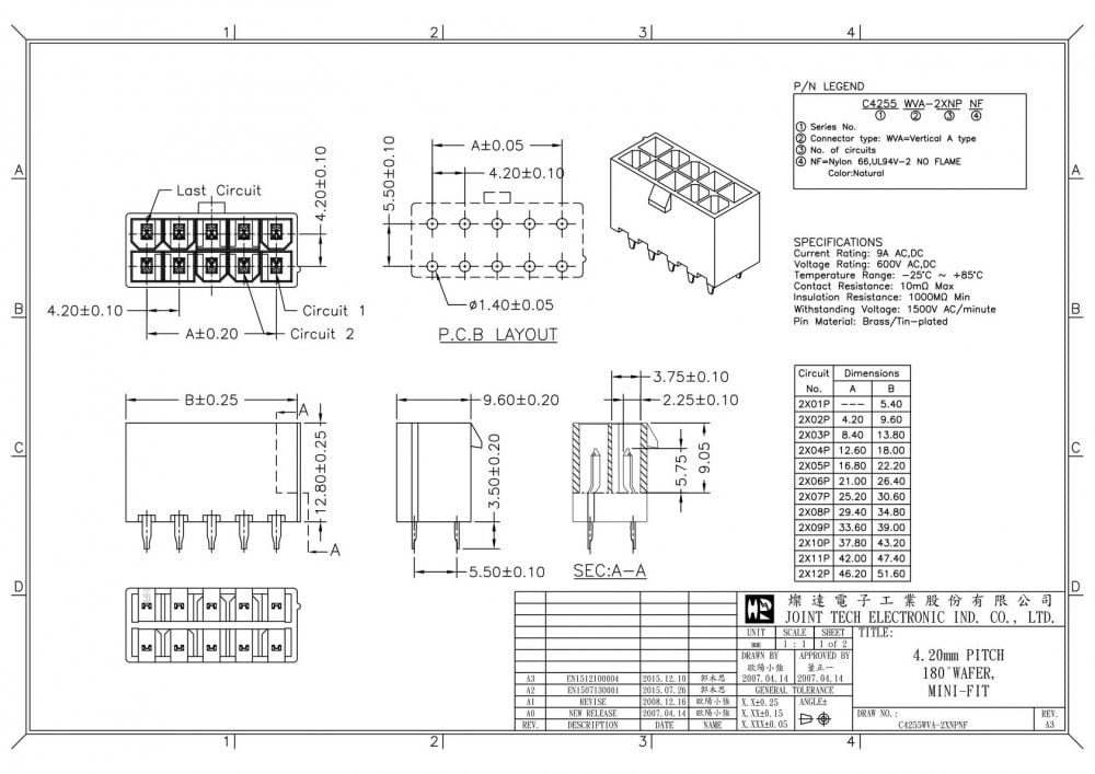 C4255WVA-2X01PNF technical document preview