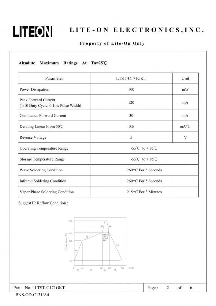 LTST-C171GKT datasheet page 2