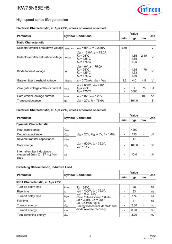 IKW75N65EH5 datasheet page 4