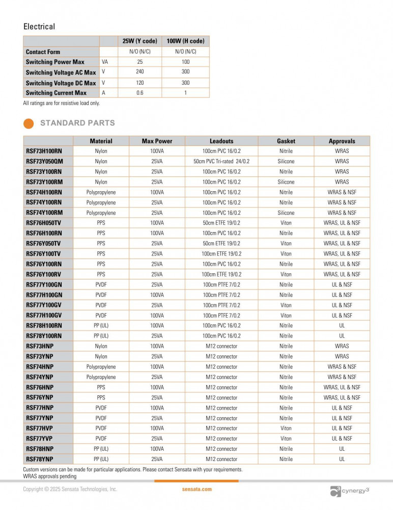 RSF70 series technical document page 2