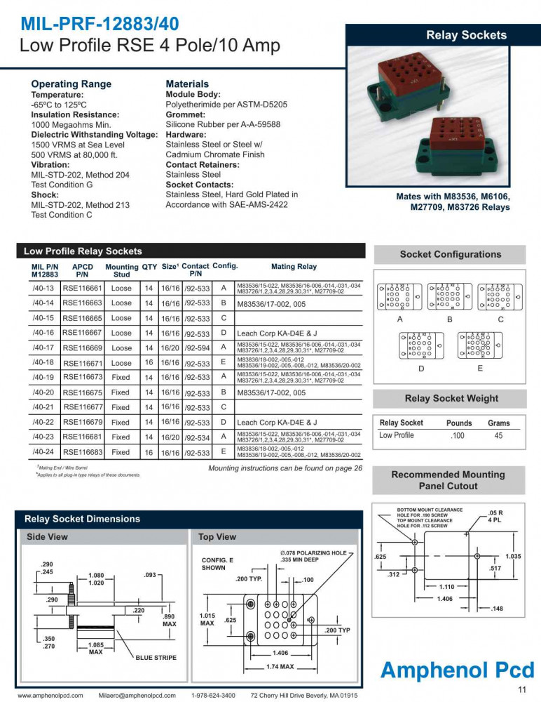 Amphenol MIL-PRF-12883 relay socket documentation page 2