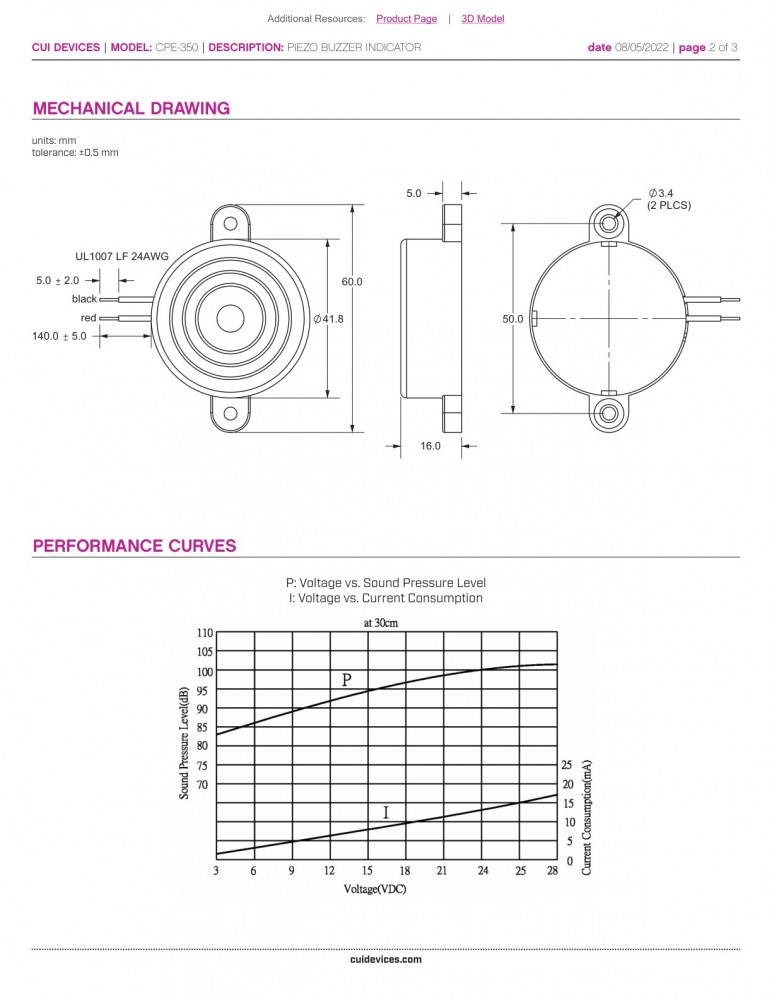 CPE-350 technical document page 2