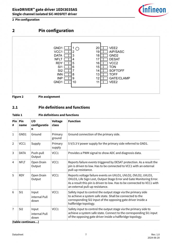 1EDI3035AS datasheet page 7