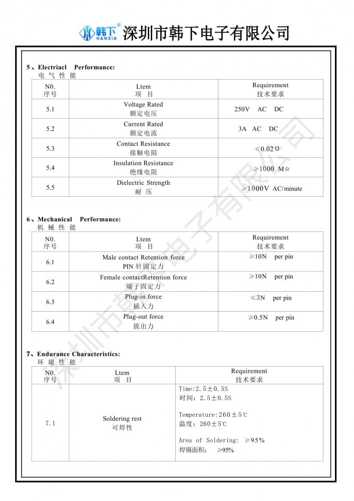 HX NJ2.54-2x8P ZZ-CE technical document page 4