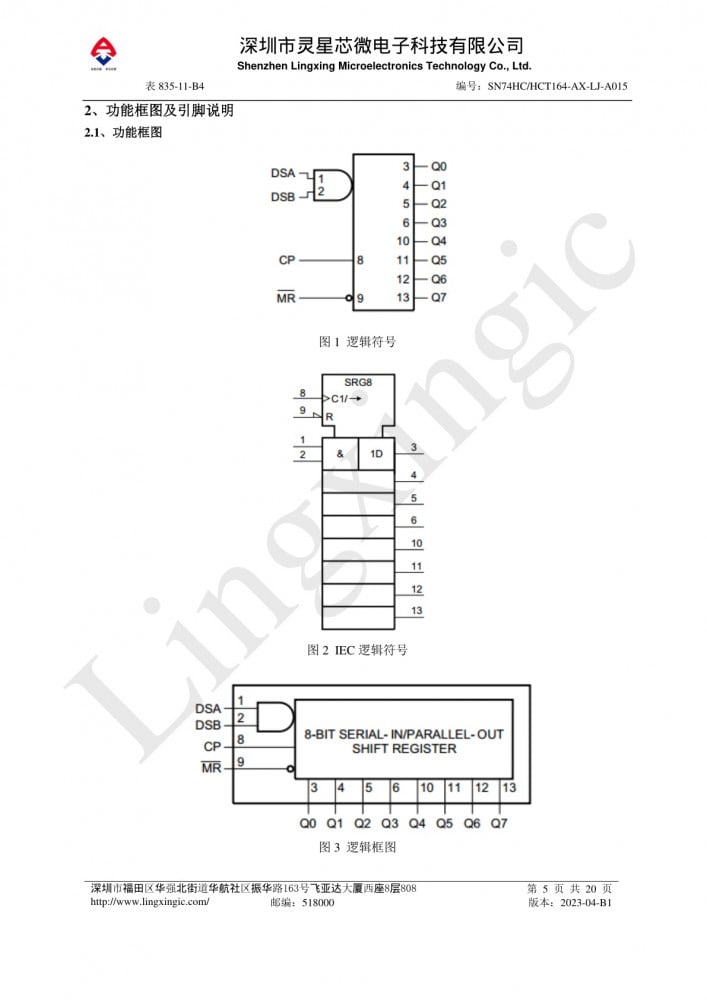 SN74HC164DR(LX) document page 5