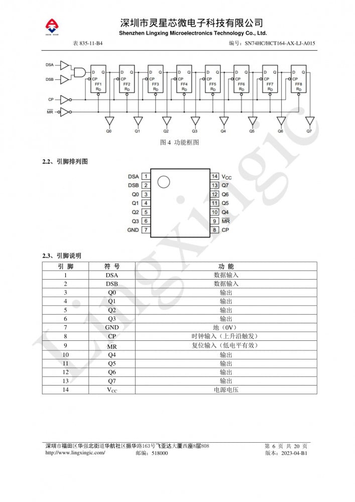 SN74HC164DR(LX) document page 6