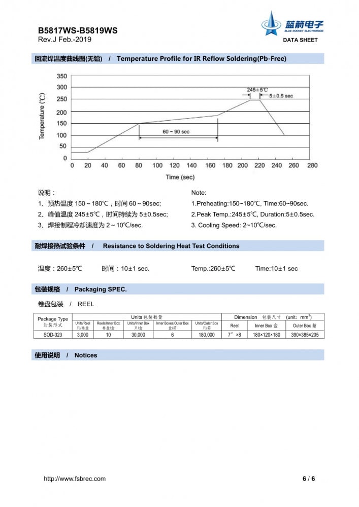 B5817WS datasheet page 6