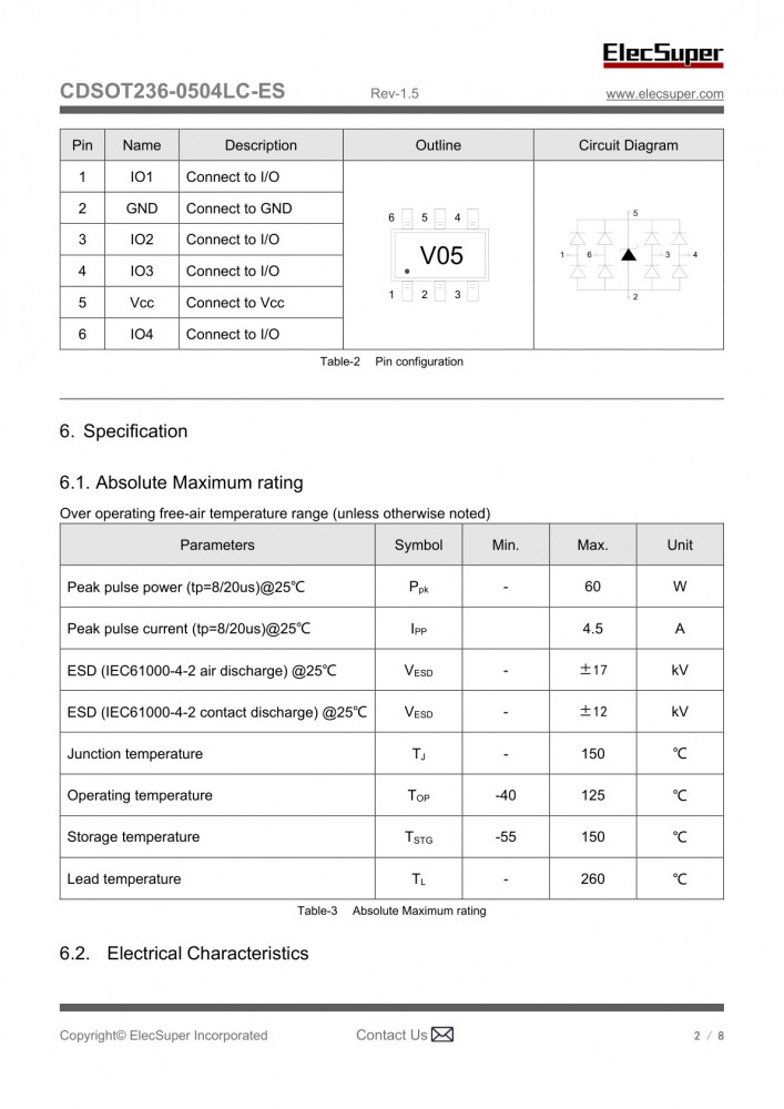 CDSOT236-0504LC-ES datasheet page 2