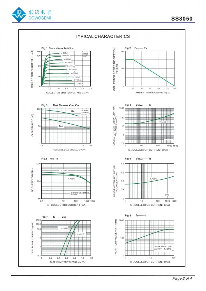 SS8050 datasheet page 2