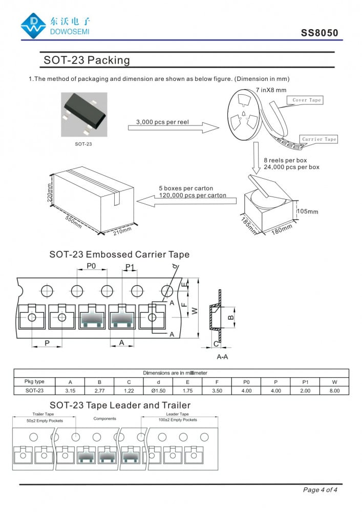 SS8050 datasheet page 4