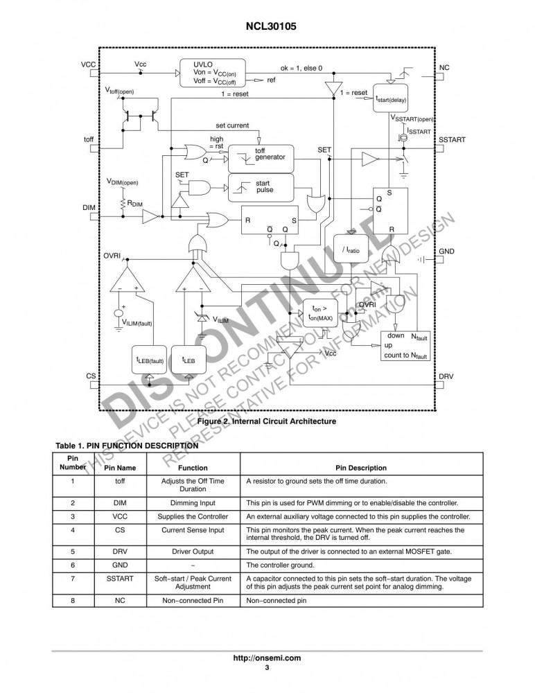 NCL30105 document page 3