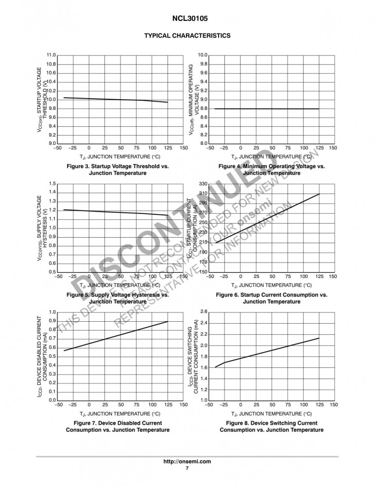 NCL30105 document page 7