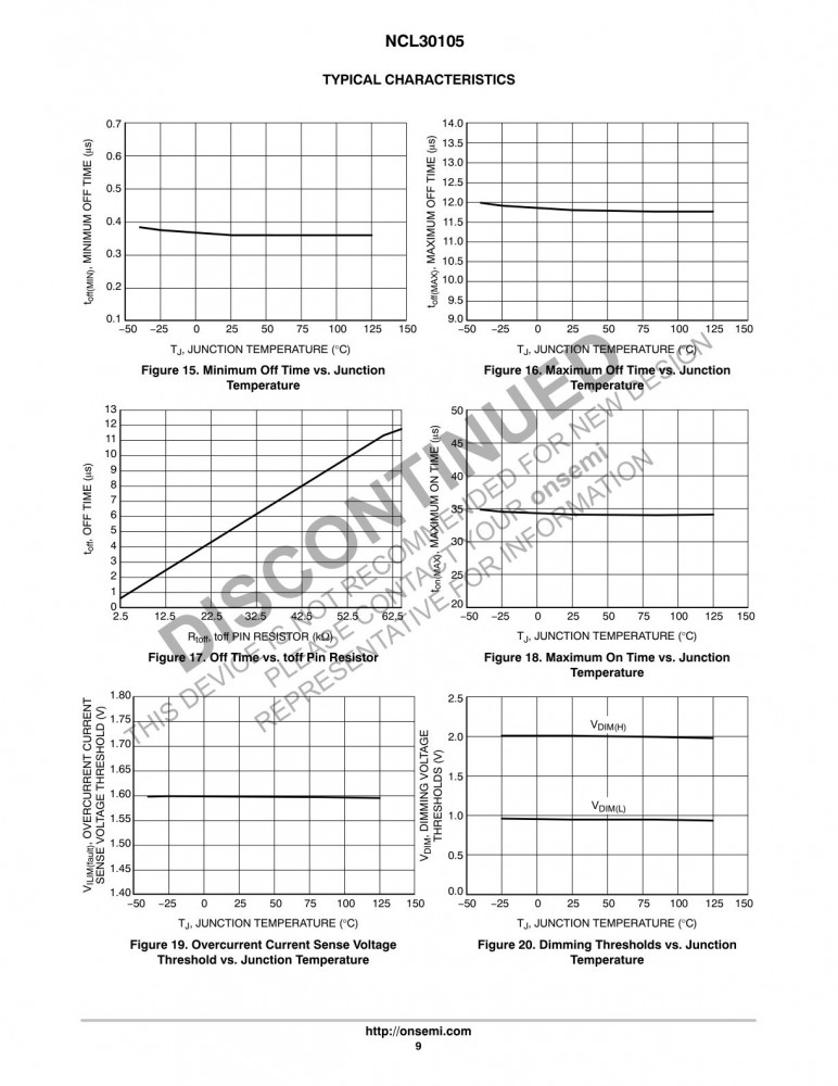 NCL30105 document page 9