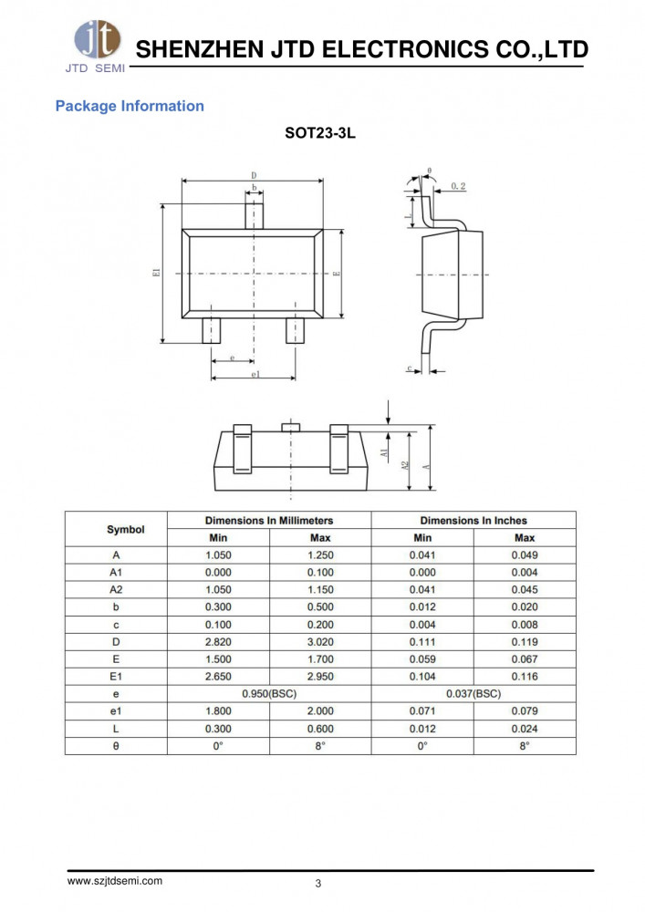 JTD2317B datasheet page 3