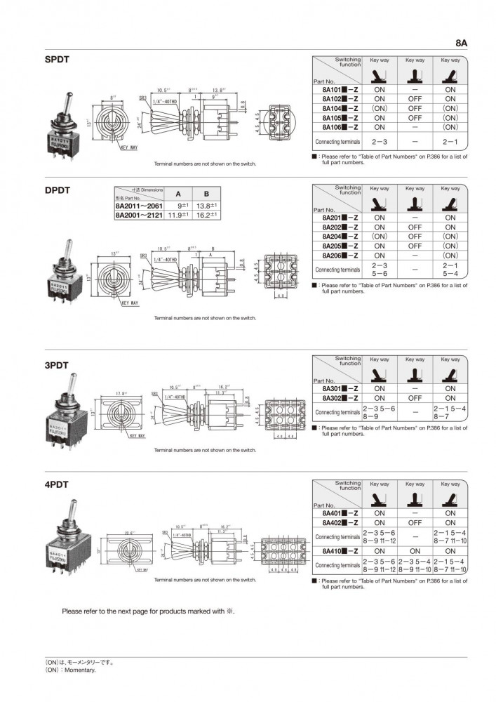 8 Series toggle product information
