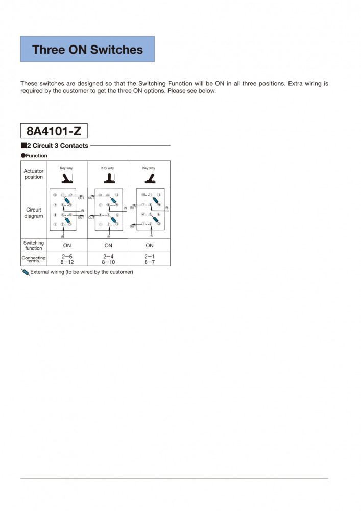 8 Series toggle approvals and precautions
