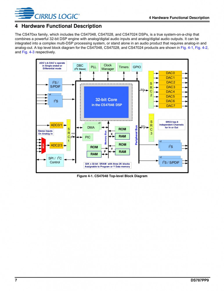 CS470xx technical document page 7