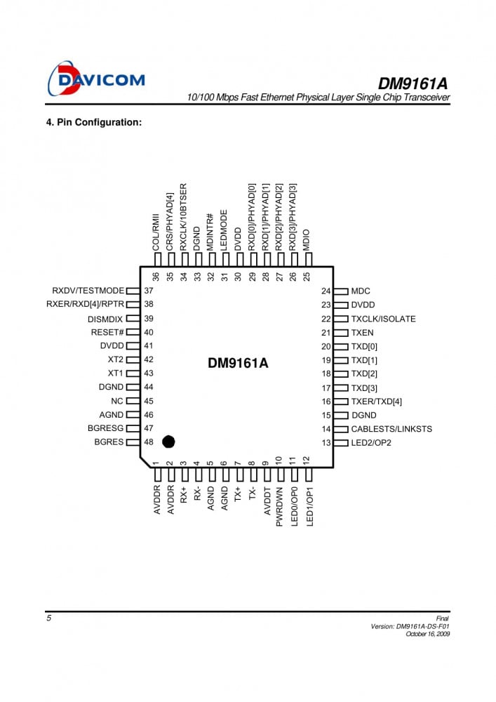 DM9161A datasheet page 5