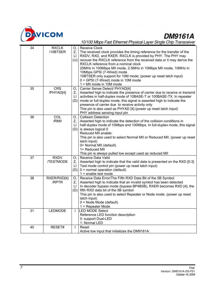DM9161A datasheet page 7