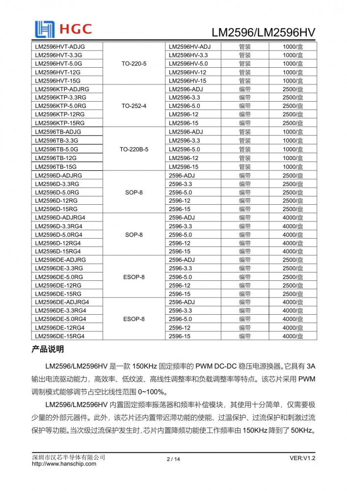 LM2596HV datasheet page 2