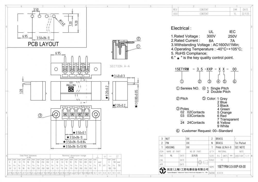 15ETYRM-3.5-03P-14-00AH technical drawing preview