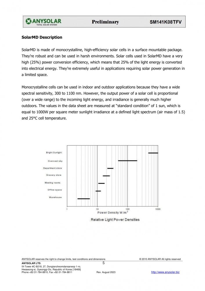 SM141K08TFV datasheet page 5