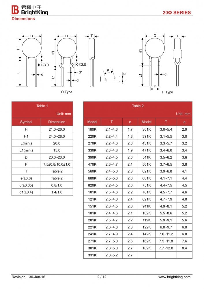 Brightking MOV datasheet page 2