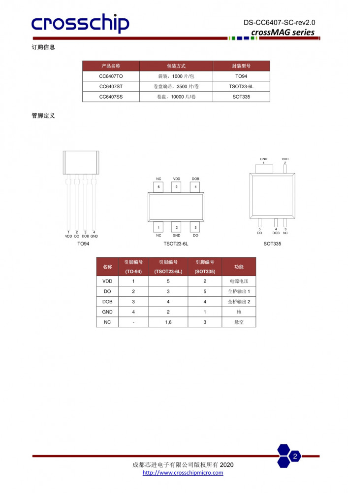 CC6407 datasheet page 2