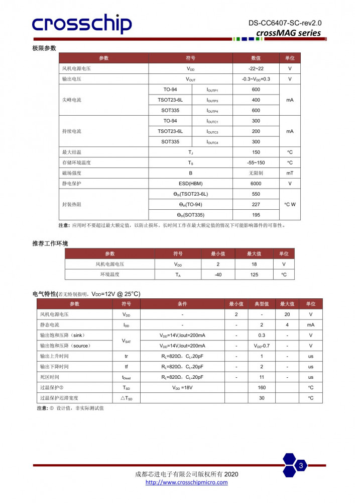 CC6407 datasheet page 3