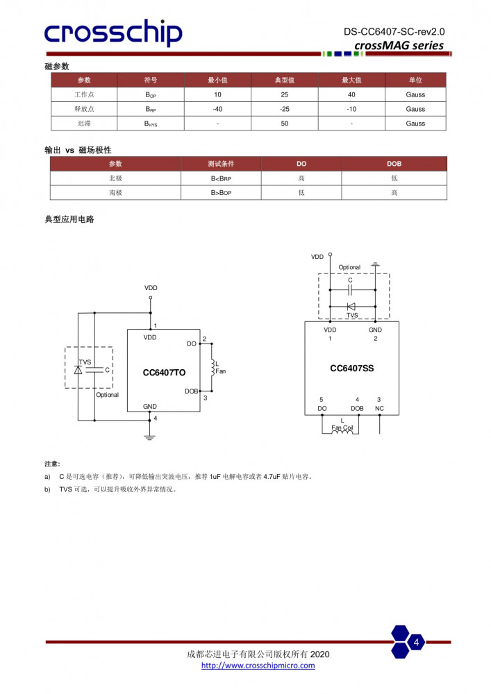 CC6407 datasheet page 4