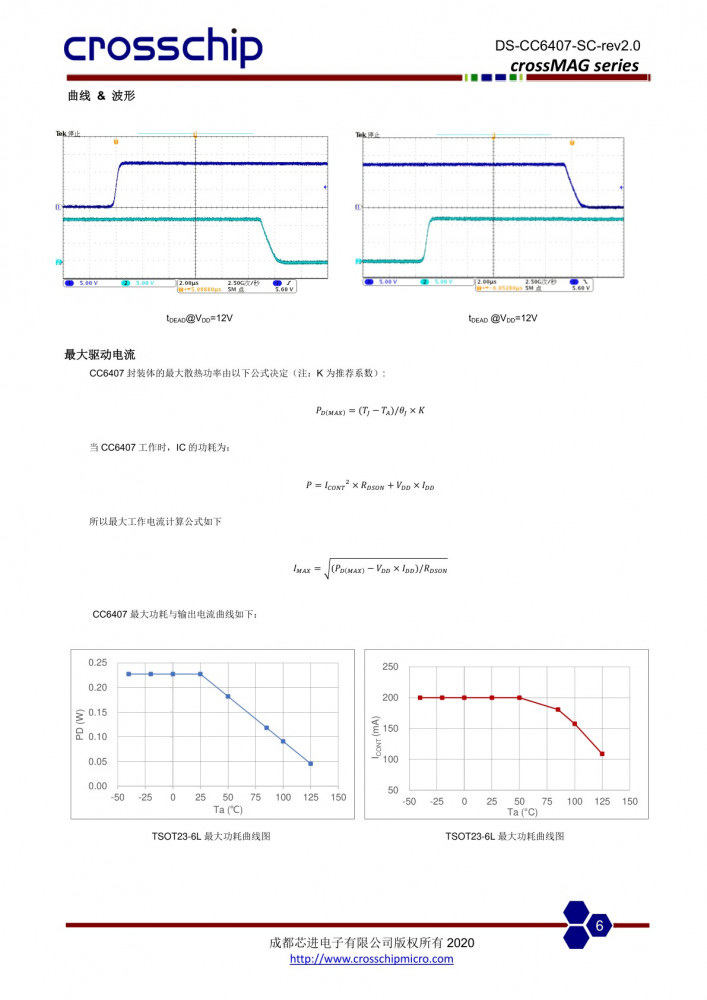 CC6407 datasheet page 6