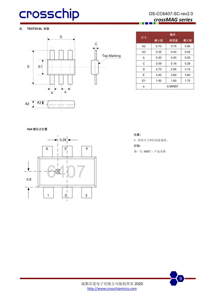 CC6407 datasheet page 9