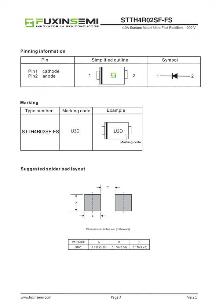 STTH4R02SF-FS datasheet page 3