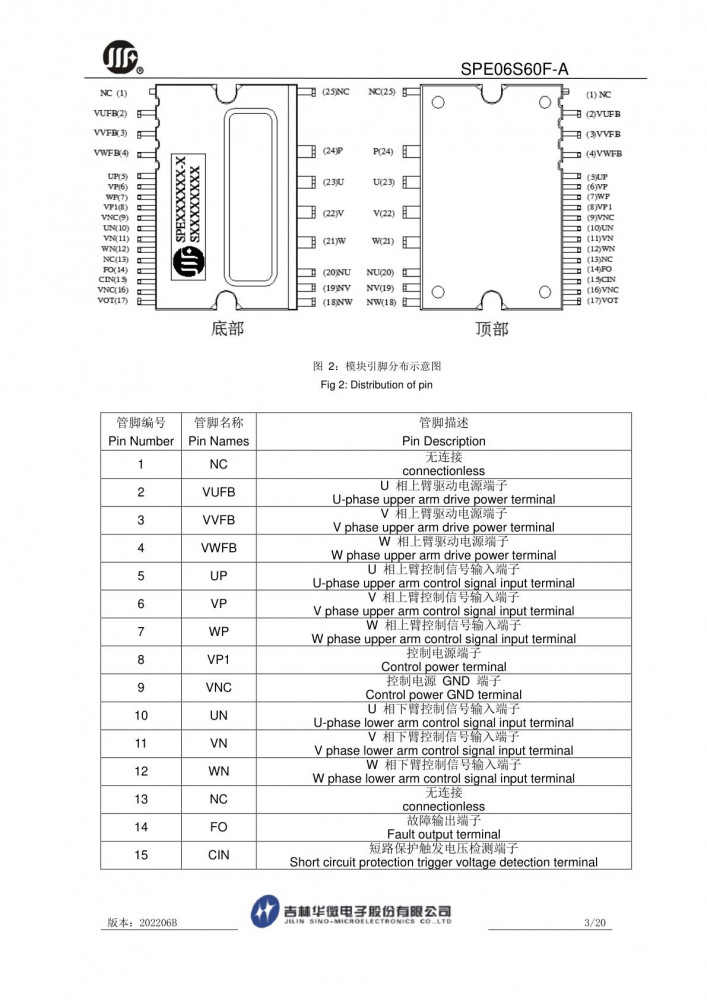 SPE06S60F-A datasheet page 3