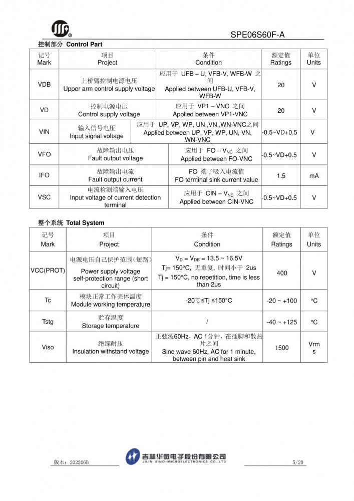 SPE06S60F-A datasheet page 5
