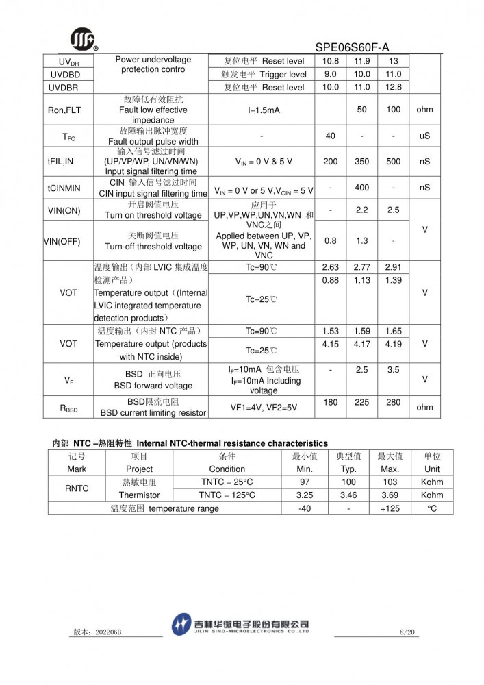 SPE06S60F-A datasheet page 8