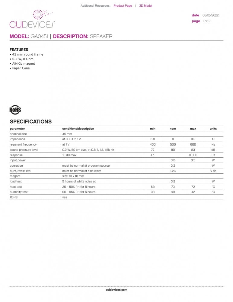 GA0451 datasheet page 1