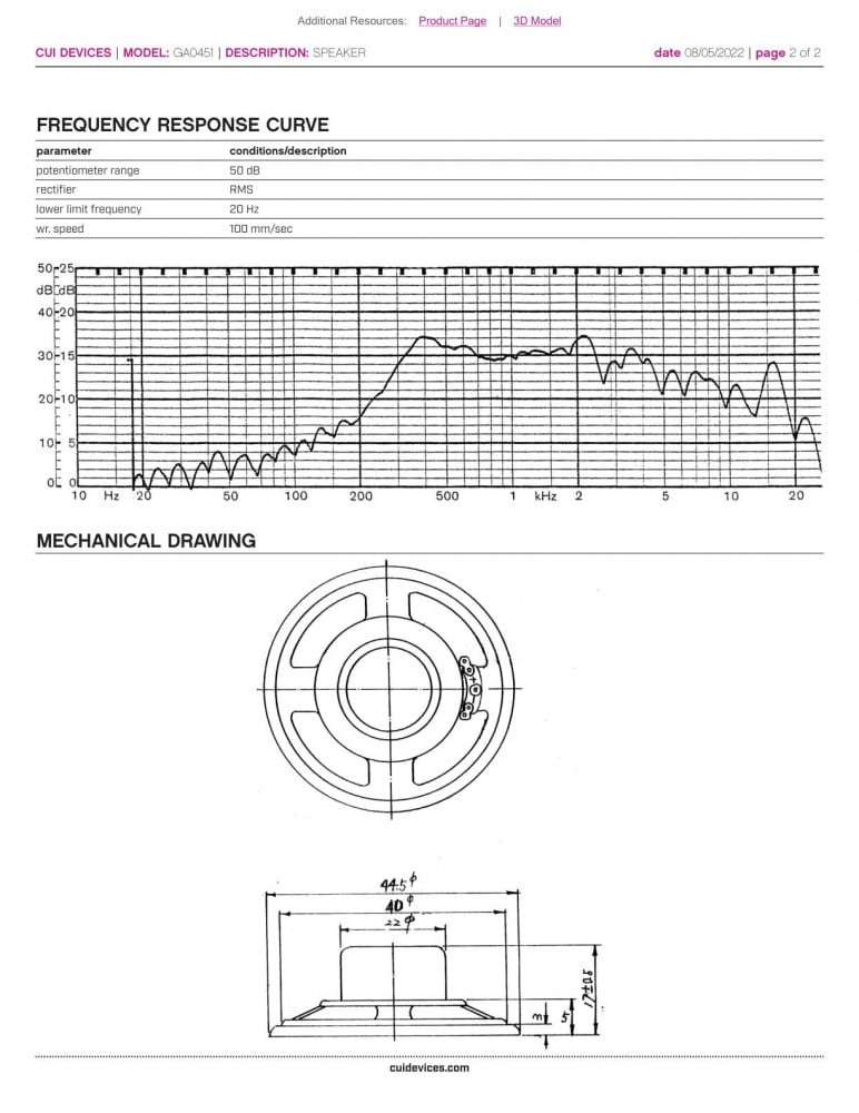 GA0451 datasheet page 2