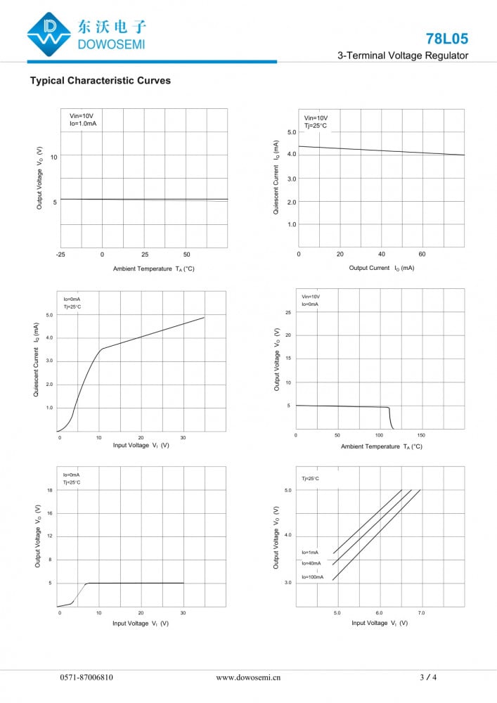 DOWO 78L05 datasheet page 3