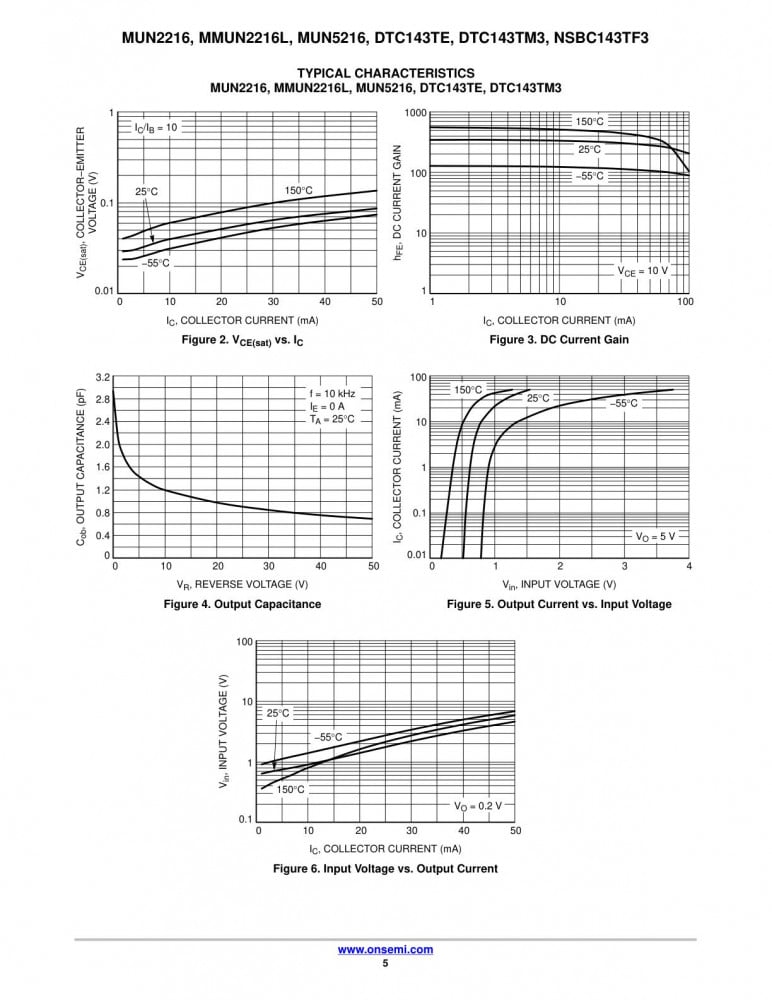 NSBC143TF3T5G datasheet page 5