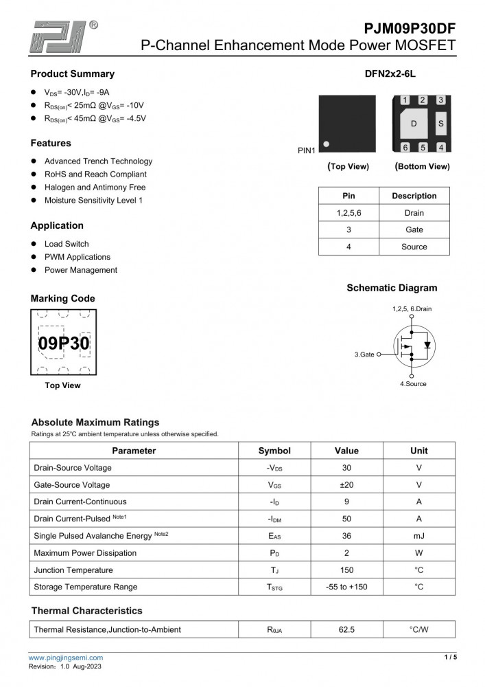 PJM09P30DF datasheet page 1