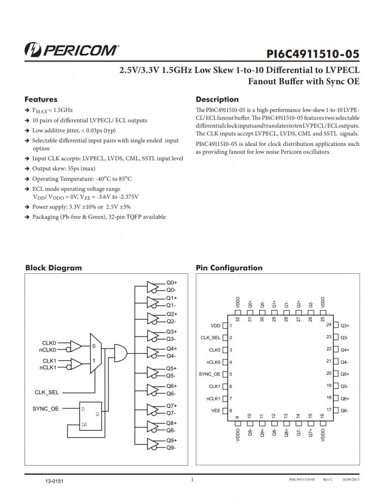 PI6C4911510-05FAIE datasheet page 1