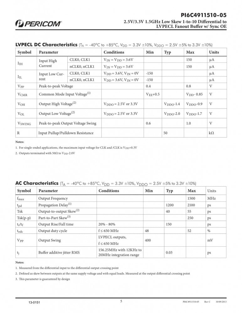 PI6C4911510-05FAIE datasheet page 5